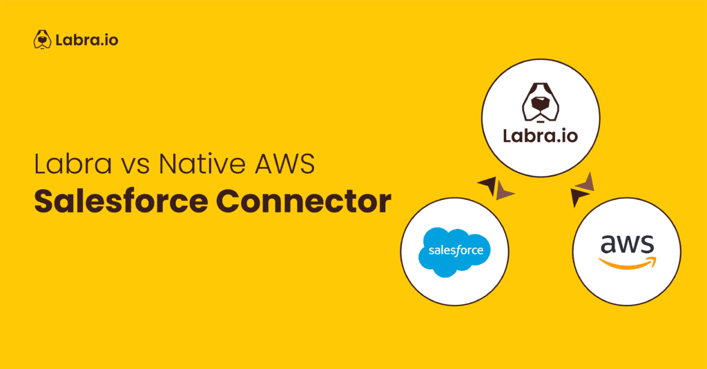 Comparing Labra’s CRM Integration with the AWS Native Connector - Labra