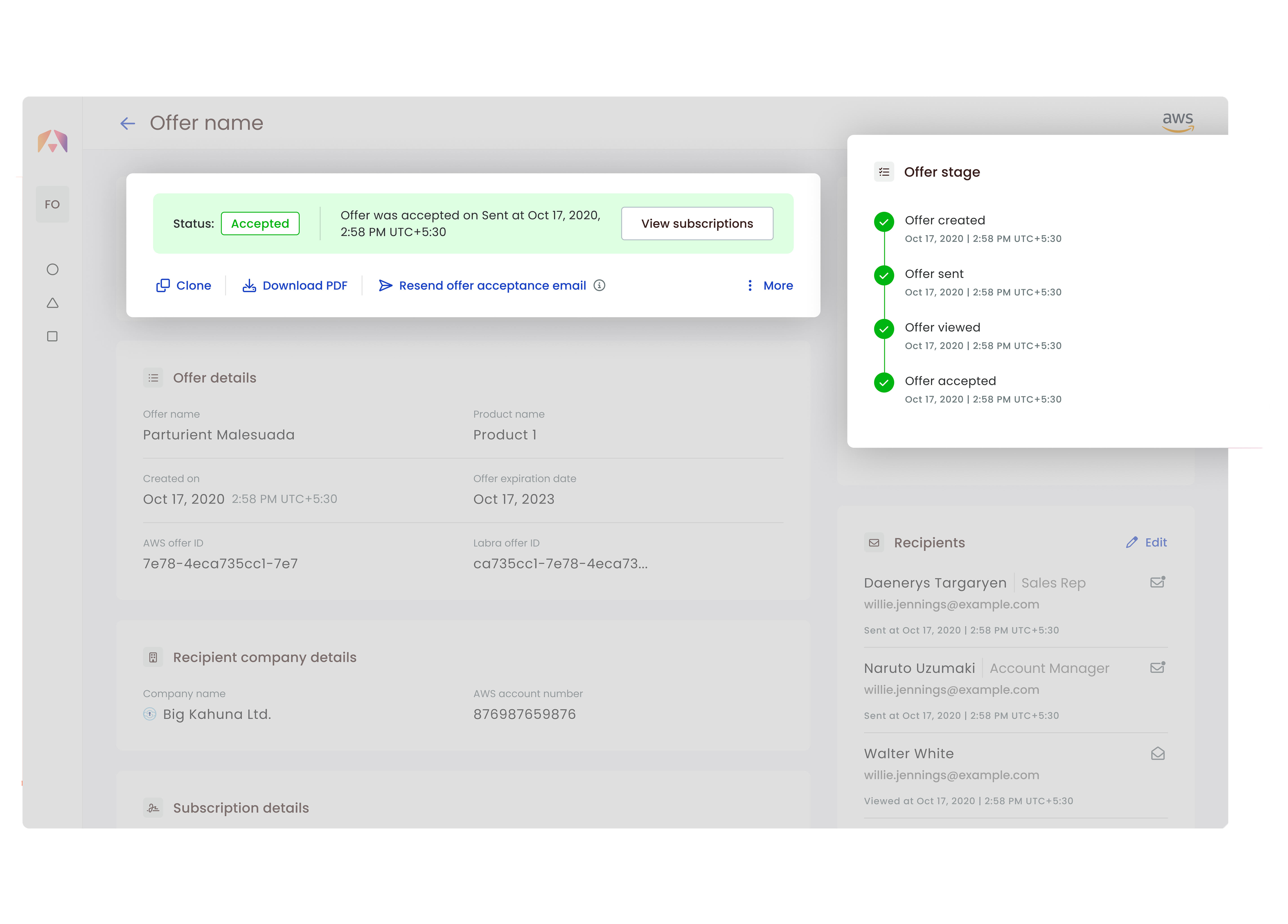 Labra Marketplace - Labra